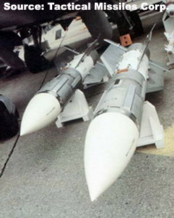 Overview — AA-9 Amos — Anti-Air — Missiles/Rockets/Bombs — Weapons ...