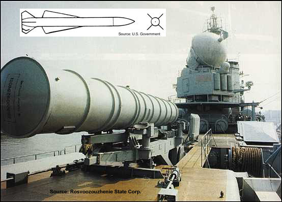 Overview — SA-N-6 Grumble — Anti-Air — Missiles/Rockets/Bombs — Weapons ...