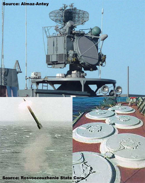 Overview — SA-N-9 Gauntlet — Anti-Air — Missiles/Rockets/Bombs ...