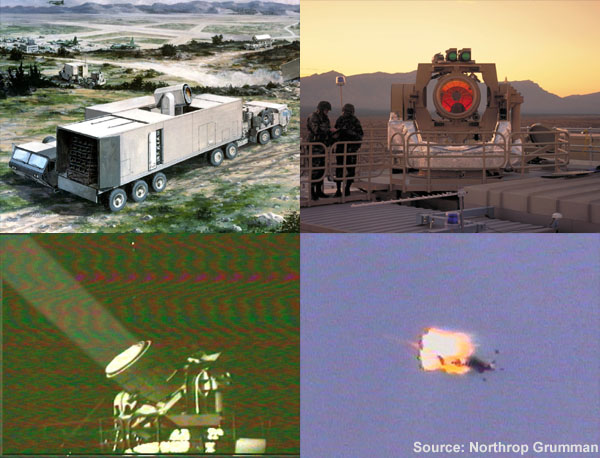 Overview — MTHEL — Anti-Air and Anti-Ballistic — Missiles/Rockets/Bombs ...