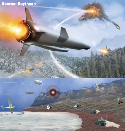 Overview — Advanced Extended-Range Attack Missile (AERAM) — Anti-Air ...