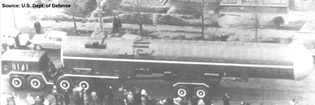 Overview — ABM-1B Galosh ABM — Anti-Ballistic — Missiles/Rockets/Bombs ...