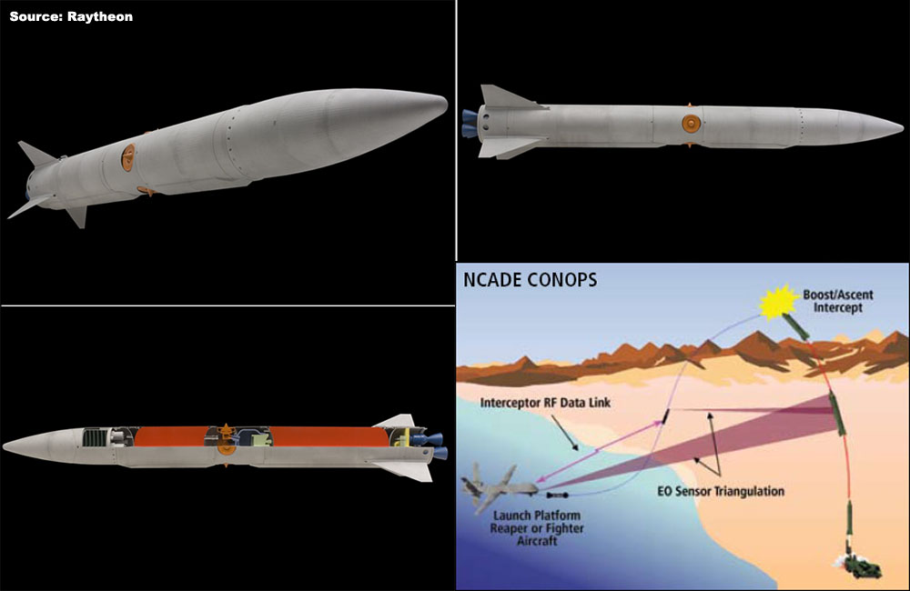 Overview — Network Centric Airborne Defense Element (NCADE) — Anti ...