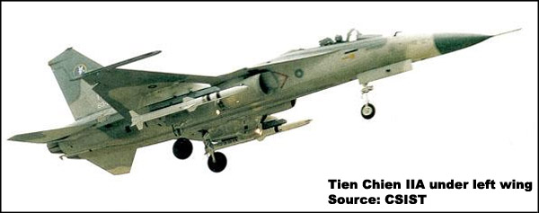 Overview — Tien Chien IIA — Anti-Radar — Missiles/Rockets/Bombs ...