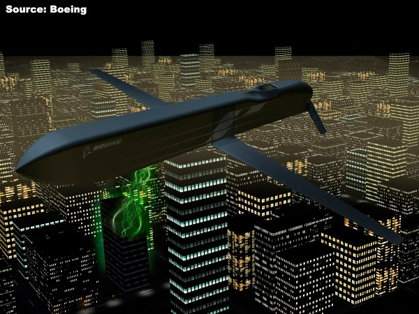 Overview — Counter-Electronics High-Powered Microwave Advanced Missile ...