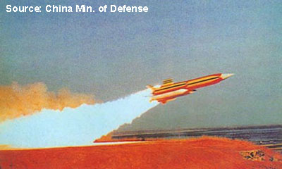 Overview — CSS-C-5 Saples — Anti-Ship — Missiles/Rockets/Bombs ...