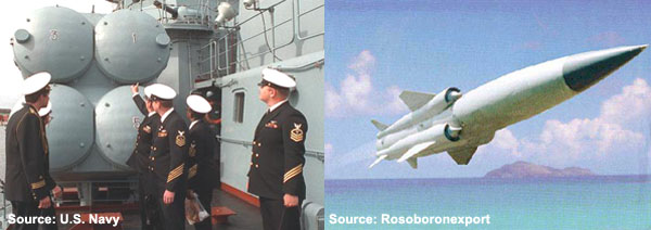 Overview — Kh-41 anti-ship missile — Anti-Ship — Missiles/Rockets/Bombs ...