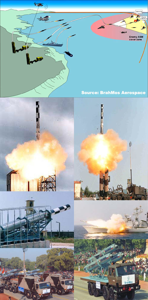 Overview — PJ-10 BrahMos SLCM — Anti-Ship and Land Attack/Theater ...
