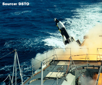 Overview — Ikara — Anti-Submarine — Missiles/Rockets/Bombs — Weapons ...