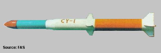 Overview — CY-1 anti-submarine rocket — Anti-Submarine — Missiles ...