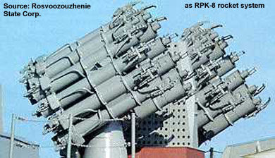 Overview — RBU-6000 ASW mortar — Anti-Submarine — Missiles/Rockets ...