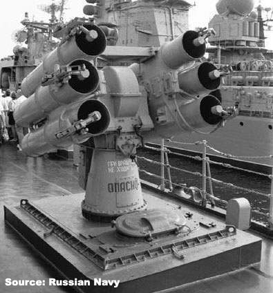 Overview — RBU-1000 ASW mortar — Anti-Submarine — Missiles/Rockets ...