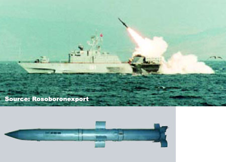 Overview — RPK-9 Medvedka — Anti-Submarine — Missiles/Rockets/Bombs ...