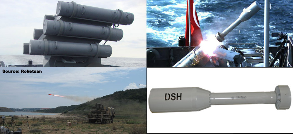 Overview — Roketsan ASW rocket and launcher system — Anti-Submarine ...