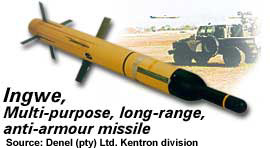 Overview — ZT3 Swift — Anti-Tank — Missiles/Rockets/Bombs — Weapons ...