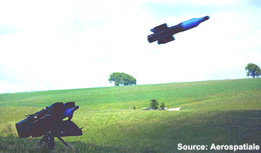 Overview — Vigilant anti-tank missile — Anti-Tank — Missiles/Rockets ...