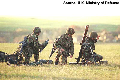 Overview — Merlin smart munition — Anti-Tank — Missiles/Rockets/Bombs ...