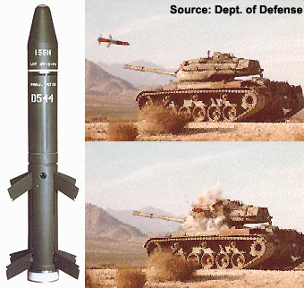 Overview — M712 Copperhead CLGP — Anti-Tank — Missiles/Rockets/Bombs ...