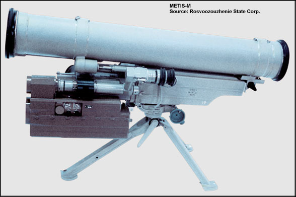 Overview — AT-7 Saxhorn — Anti-Tank — Missiles/Rockets/Bombs — Weapons ...
