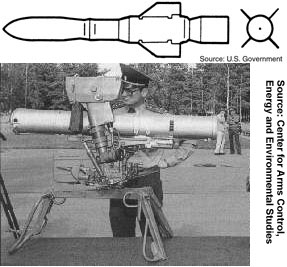 Overview — AT-4 Spigot — Anti-Tank — Missiles/Rockets/Bombs — Weapons ...