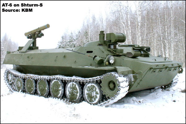 Overview — AT-6 Spiral — Anti-Tank — Missiles/Rockets/Bombs — Weapons ...