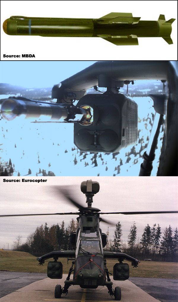 Overview — PARS-3 LR anti-tank missile — Anti-Tank — Missiles/Rockets ...