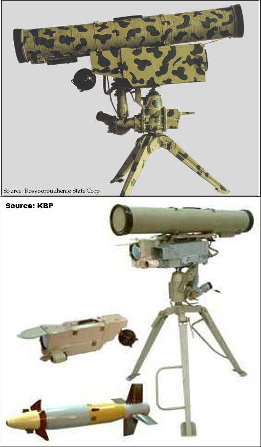 Overview — AT-14 Kornet — Anti-Tank — Missiles/Rockets/Bombs — Weapons ...