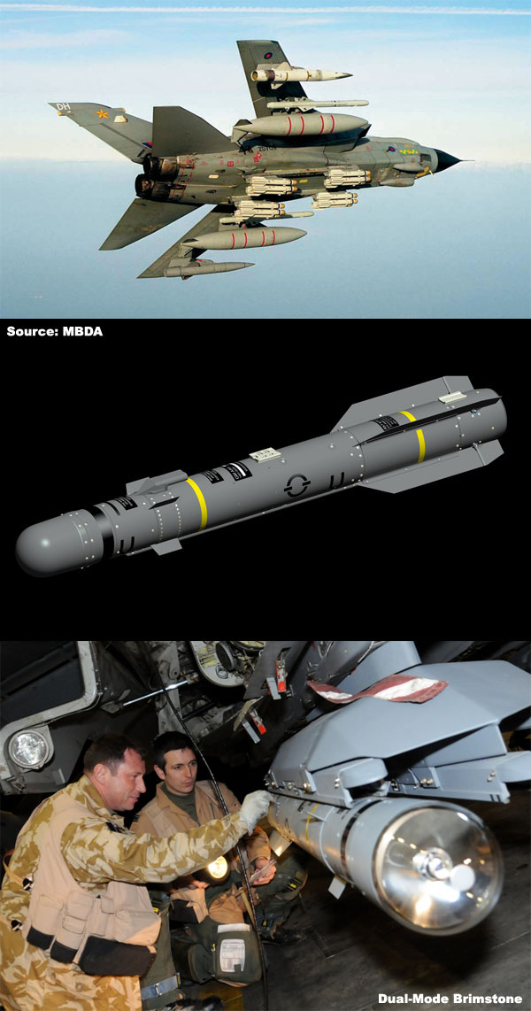 Overview — Brimstone — Anti-Tank — Missiles/Rockets/Bombs — Weapons ...