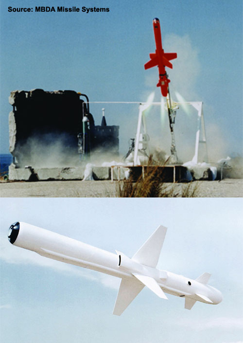 Overview — Polyphem FOGM — Anti-Tank — Missiles/Rockets/Bombs — Weapons ...