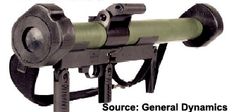 Overview — BDM60 bunker defeat munition — Anti-Tank — Missiles/Rockets ...