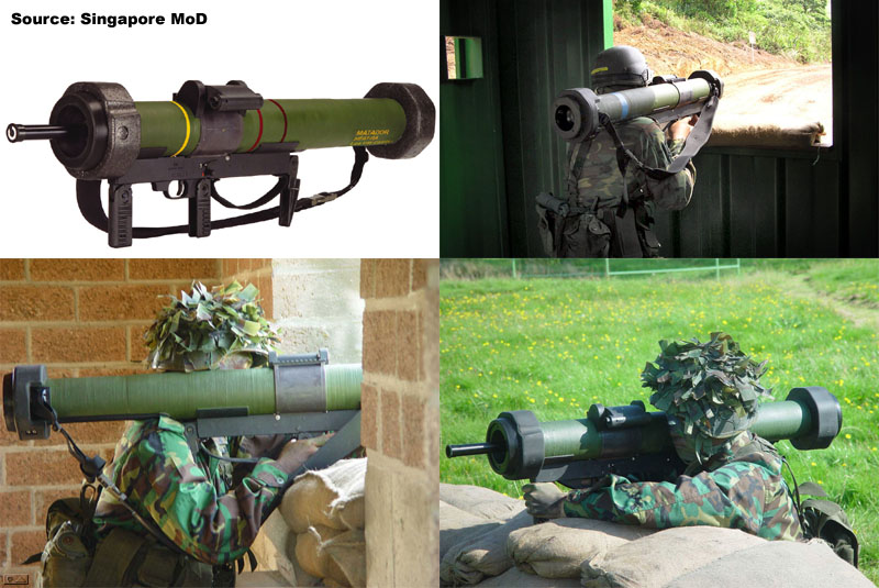 Overview — Matador short-range anti-armor weapon (SRAAW) — Anti-Tank ...