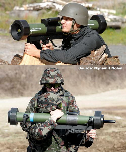 Overview — RGW-90 recoilless grenade weapon — Anti-Tank — Missiles ...