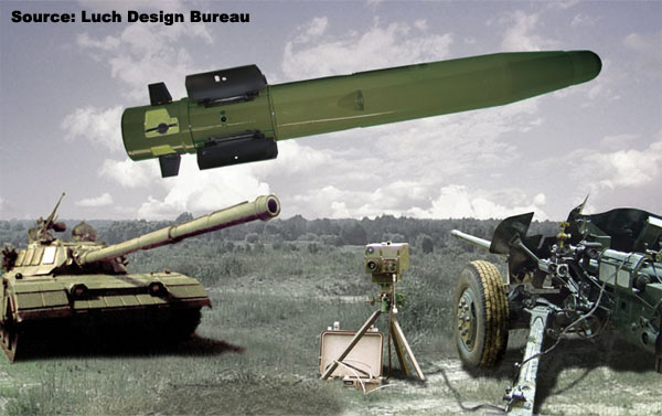 Overview — Stugna-P anti-tank guided missile — Anti-Tank — Missiles ...