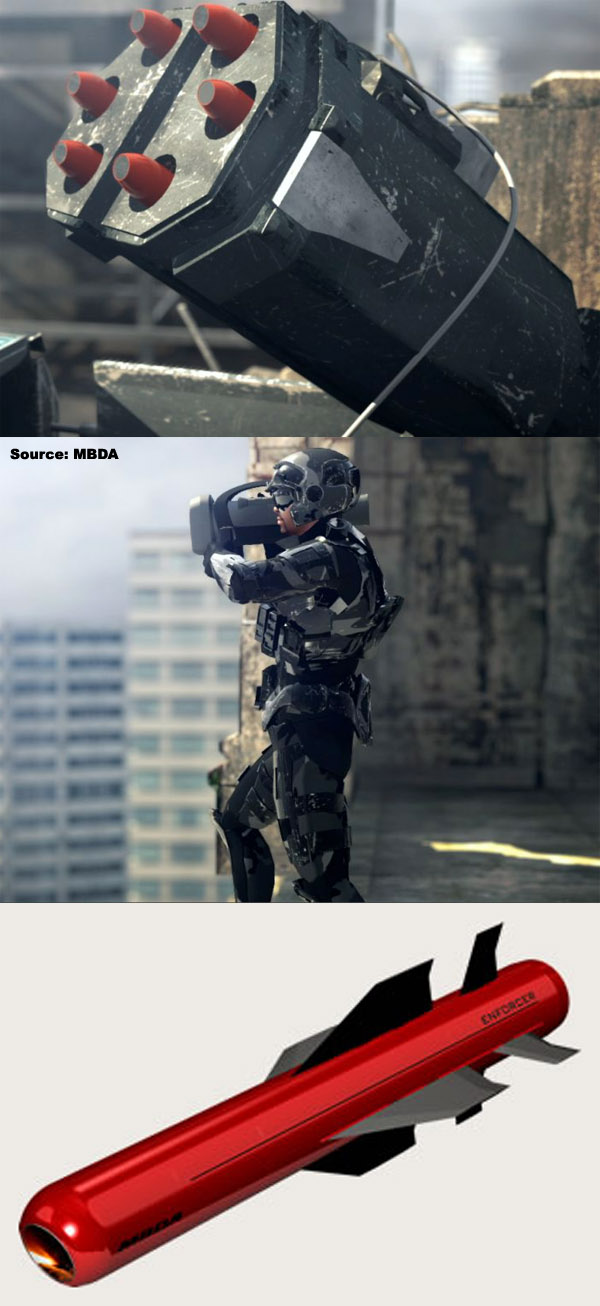 Overview — Enforcer man-portable missile system — Anti-Tank and Land ...