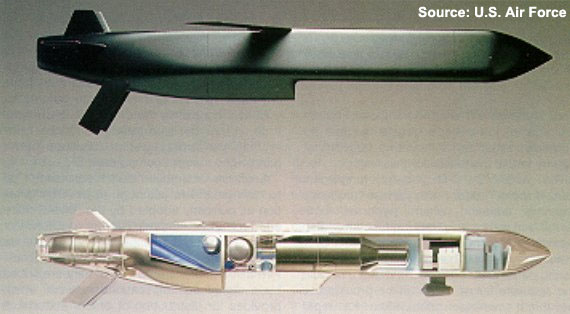 Overview — APACHE container weapon system — Land Attack/Theater ...