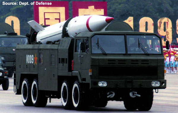 Overview — CSS-6 SRBM — Land Attack/Theater and Nuclear — Missiles ...