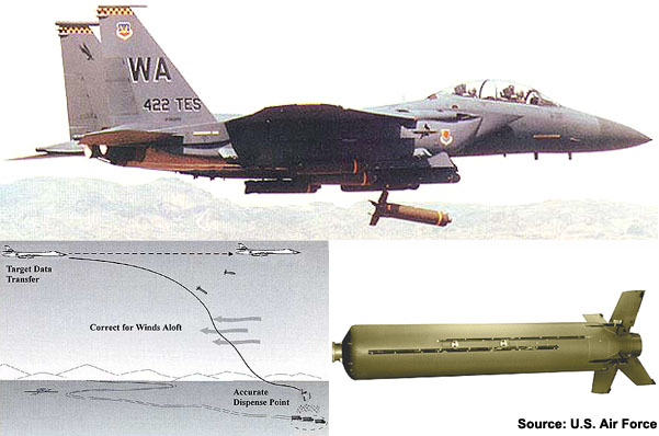 Overview — Wind-Corrected Munitions Dispenser (WCMD) — Land Attack ...