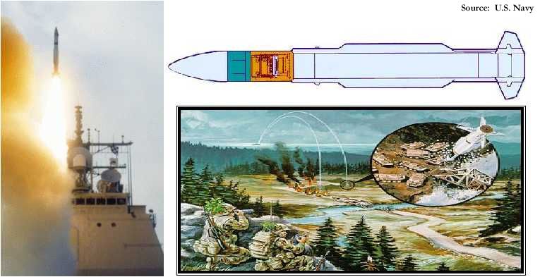 Overview — Land Attack Standard Missile (LASM) — Land Attack/Theater ...