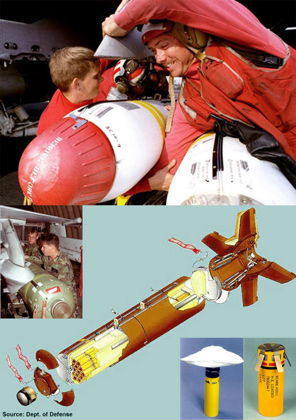 Overview — CBU-87/B combined effects munition (CEM) — Land Attack ...