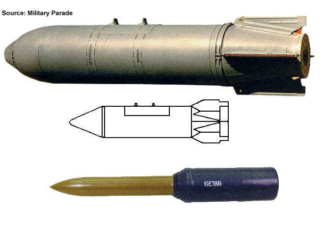 Overview — RBK-500 BetAB cluster bomb — Land Attack/Theater — Missiles ...
