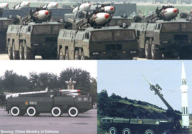 Overview — CSS-7 Mod I SRBM — Land Attack/Theater and Nuclear ...