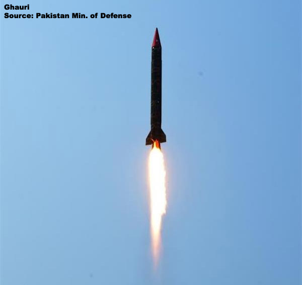 Overview — Hatf-5 MRBM — Land Attack/Theater — Missiles/Rockets/Bombs ...