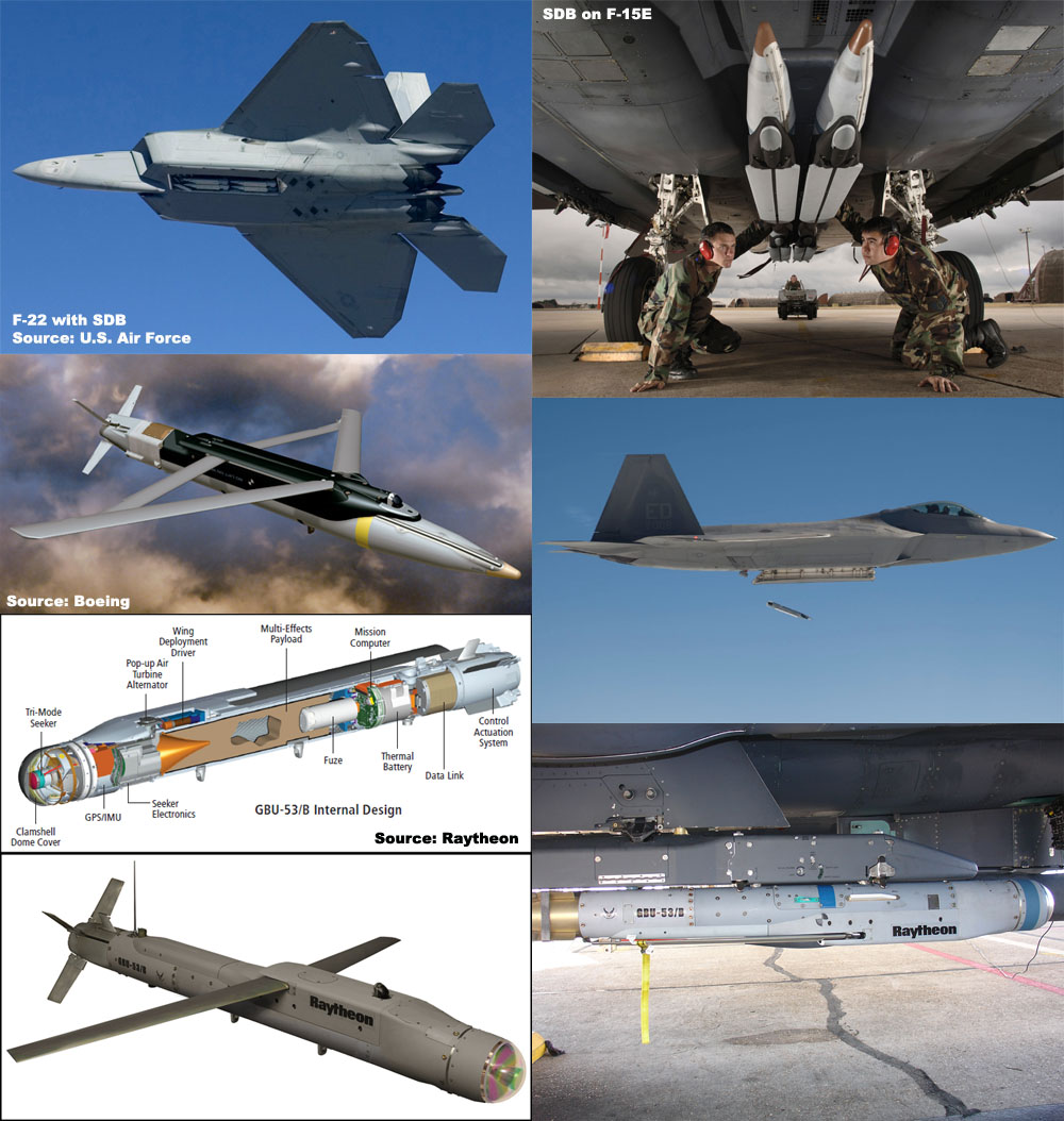 Overview — Small Diameter Bomb (SDB) — Land Attack/Theater — Missiles ...