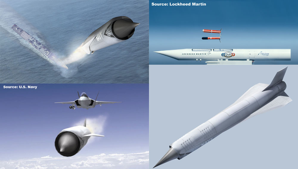 Overview — RATTLRS — Land Attack/Theater — Missiles/Rockets/Bombs ...