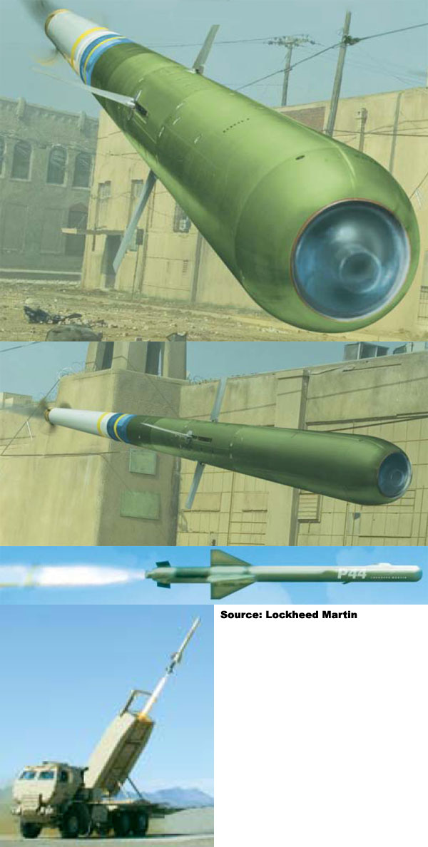 Overview — P44 long-range strike missile — Land Attack/Theater ...