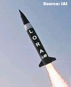 Overview — Long-Range Artillery Rocket (LORA) — Land Attack/Theater ...