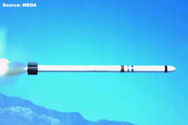 Overview — Zuni rocket system — Land Attack/Theater — Missiles/Rockets ...