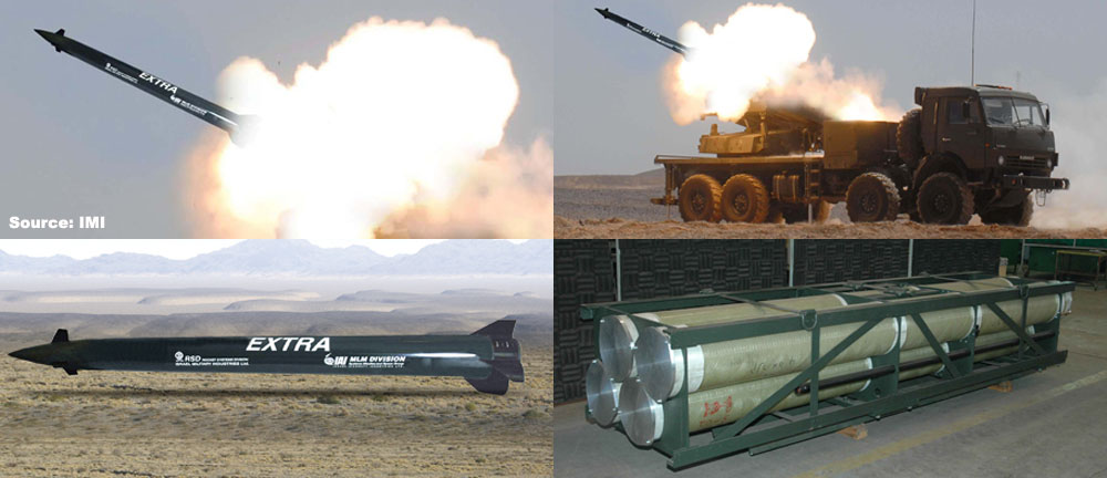 Overview — Extended-Range Artillery (EXTRA) — Land Attack/Theater ...