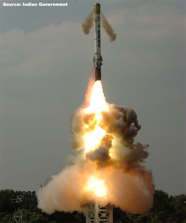 Overview — Shaurya short-range ballistic missile — Land Attack/Theater ...