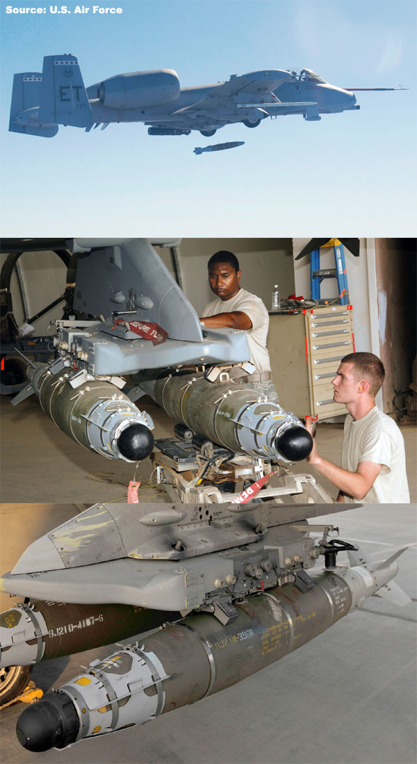 Overview — GBU-54 Laser Joint Direct Attack Munition (LJDAM) — Land ...